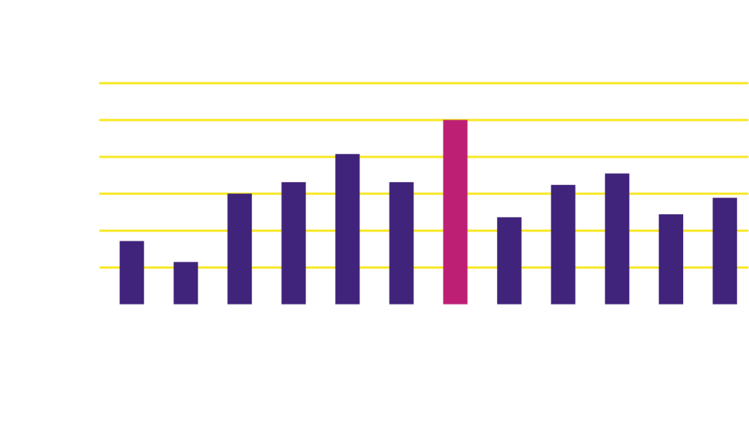 Flood Insurance - Get Flood Fluent
